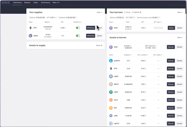 Ethereum Apps - Aave | ⁦ethereum.org⁩
