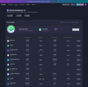 Ethereum Apps - Aave | ⁦ethereum.org⁩
