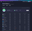 Ethereum Apps - Aave