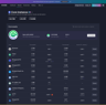 Ethereum Apps - Aave | ⁦ethereum.org⁩