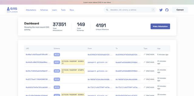 Ethereum Apps - EAS