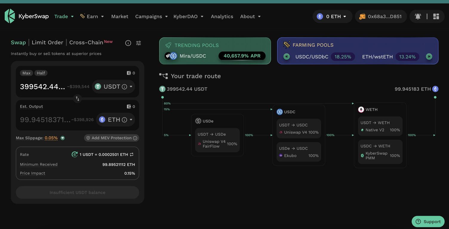 Ethereum Apps - KyberSwap | ⁦ethereum.org⁩