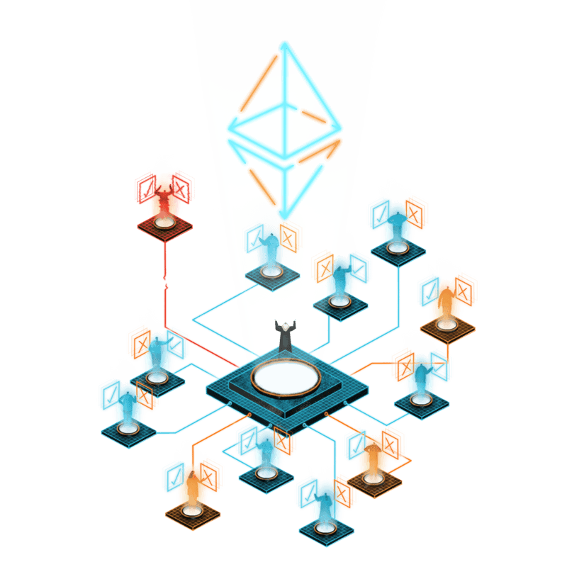 What is a DAO? | Decentralized Autonomous Organization | ethereum.org